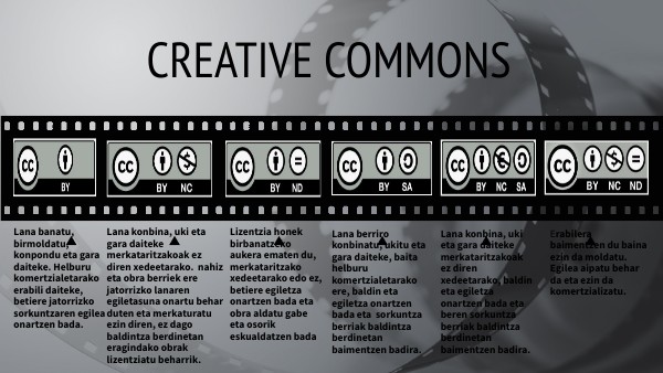 CREATIVE COMMONS