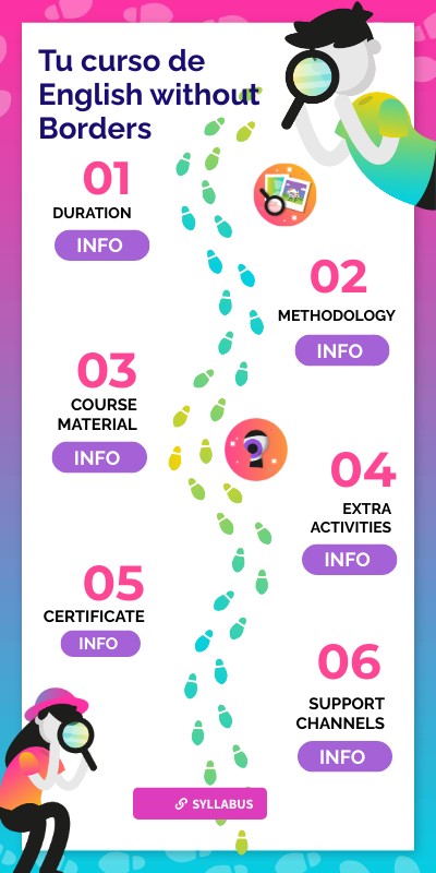 EwB - Cohort 4 | Genially