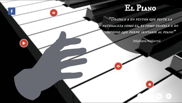 El Piano | Genially
