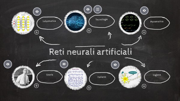 Reti neurali artificiali