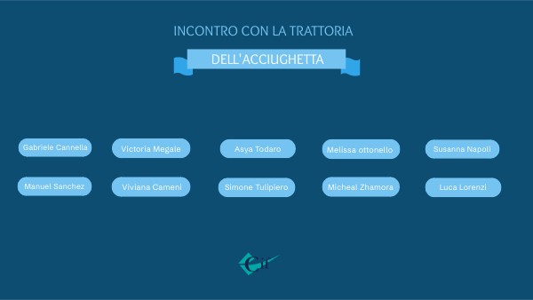 volantini acciughetta