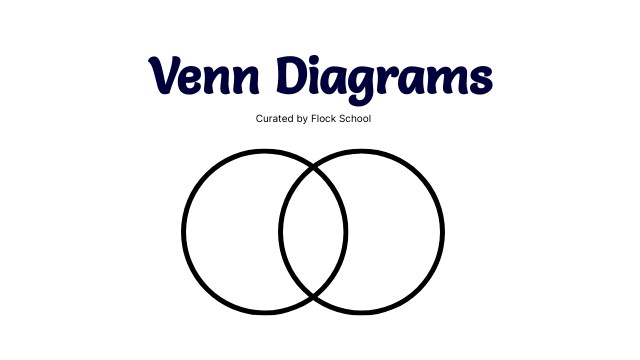 Venn Diagram | Genially