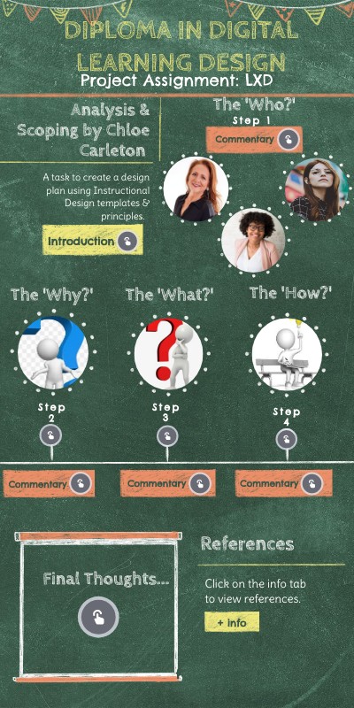 Diploma Project Assignment: LXD