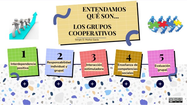 INFOGRAFÍA HHCC UNIR 2023 SERGIO MUÑOZ