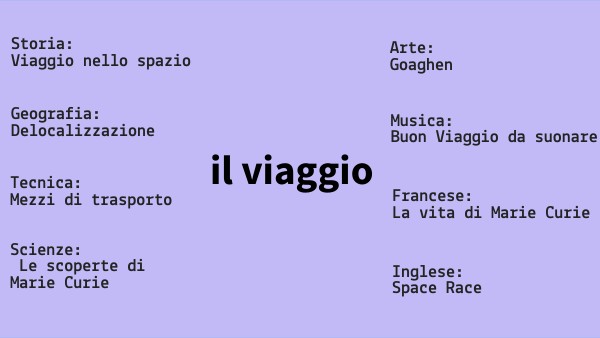 il viaggio