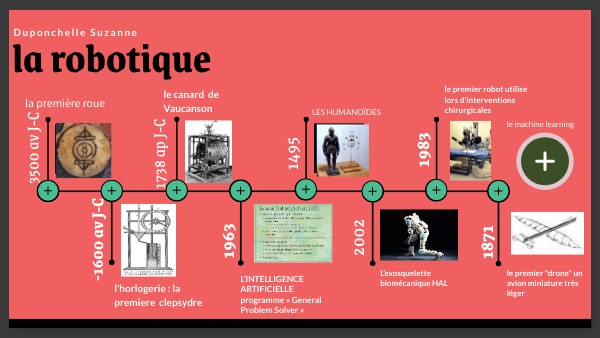 la Robotique | Genially