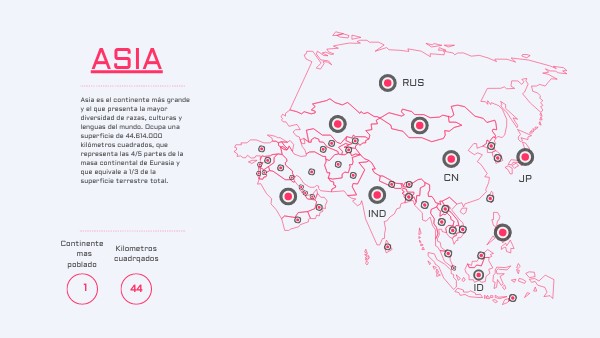 MAPA ASIA | Genially