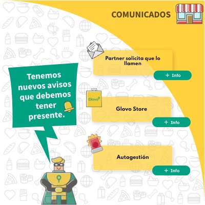 AVISOS PARTNER | Genially