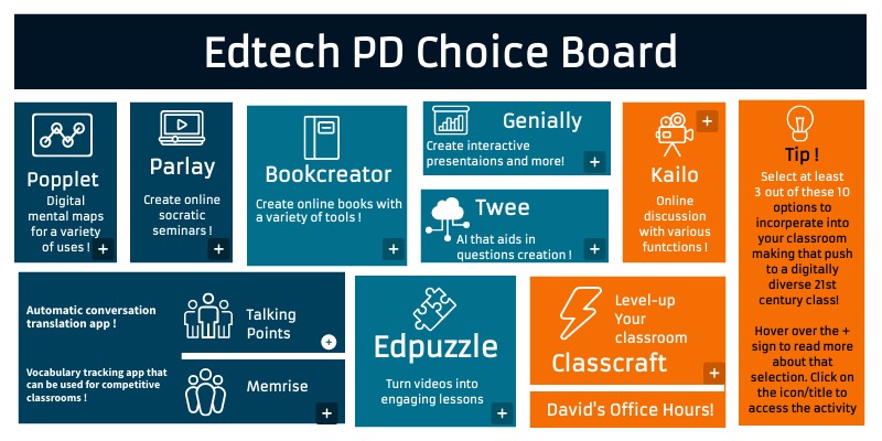 Edtech PD Choice Board | Genially