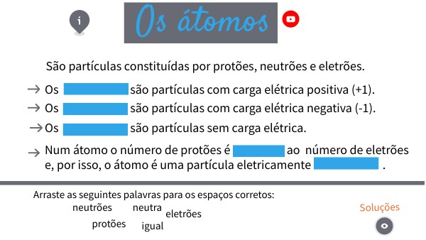 Constituição dos átomos