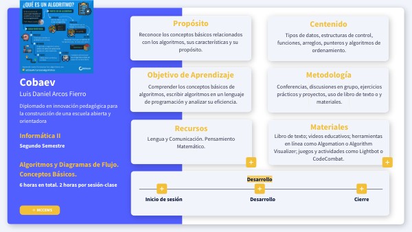Informática II. Bloque II. Algoritmos | Genially