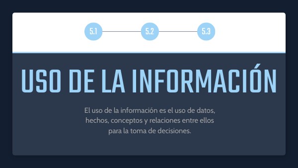 Tema 5. Uso de la información | Genially
