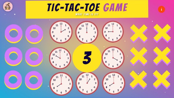 What's the time? | Genially