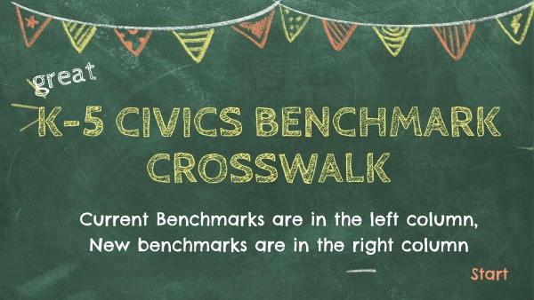 K-5 Civics Benchmark Crosswalk