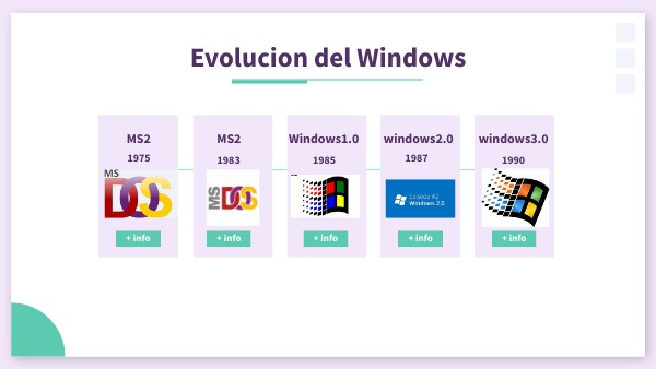 EvolucionWindows