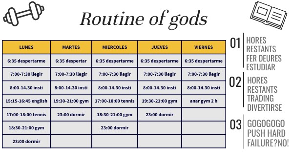 ROUTINE OF GODS