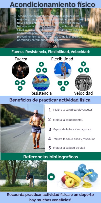 Acondicionamiento Fisico