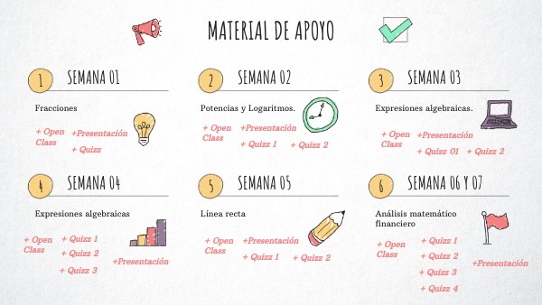 VISUAL THINKING CHECKLIST