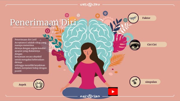 self acceptance | Genially