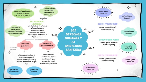 MAPA CONCEPTUAL ILUSTRADO | Genially