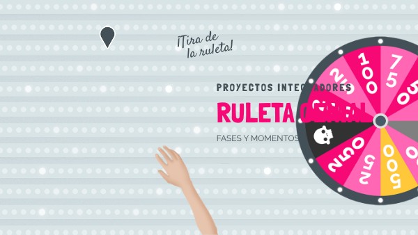 QUIZ RULETA GENIAL | Genially