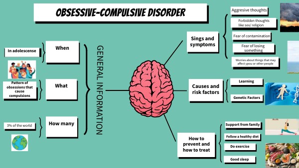 Obsessive compulsive disorder | Genially