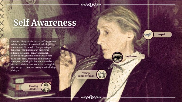 Self Awareness_B_K3122077_Syafarina Rahani