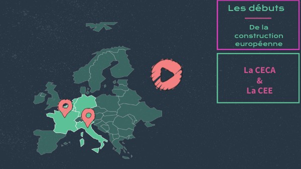 Les début de la construction européenne | Genially