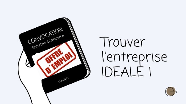 DESERT ISLAND ESCAPE | Genially