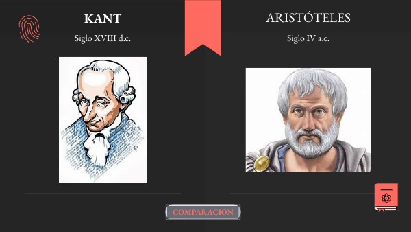 COMPARACIÓN KANT Y ARISTÓTELES | Genially