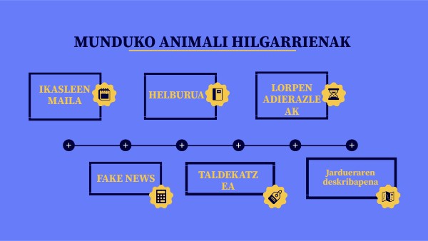 GENIAL TIMELINE | Genially