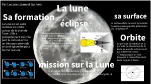 La lune | Genially
