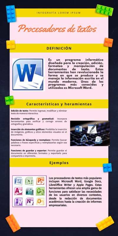 INFOGRAFIA PROCESADOR DE TEXTO | Genially