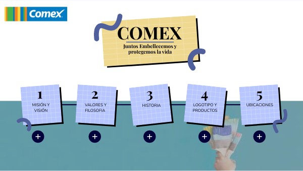 COMEX | Genially