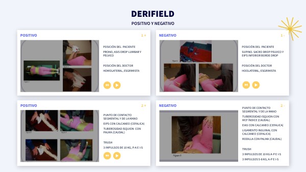 DERIFIELD POSITIVO Y NEGATIVO