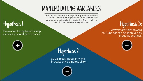 Triangles List Variables (Comm Course) | Genially