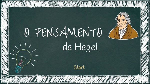 Hegel filosófia | Genially