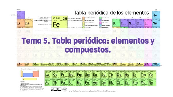 Tema 5. Tabla periódica