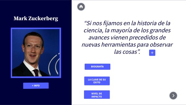 Mark Zuckerberg | Genially