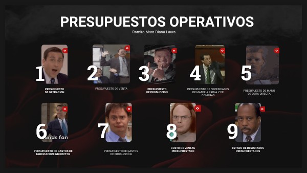 RAMIRO MORA DIANA LAURA_ACTIVIDAD 2 PO