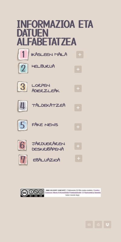 VERTICAL ART LIST | Genially