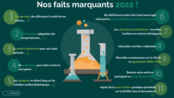Faits marquants UNH 2022_WEB | Genially