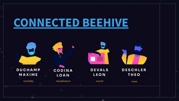 Connected Hive Presentation