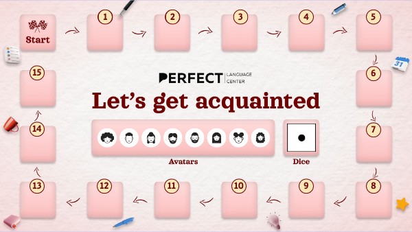 LET'S GET ACQUAINTED - А0-А1 | Genially