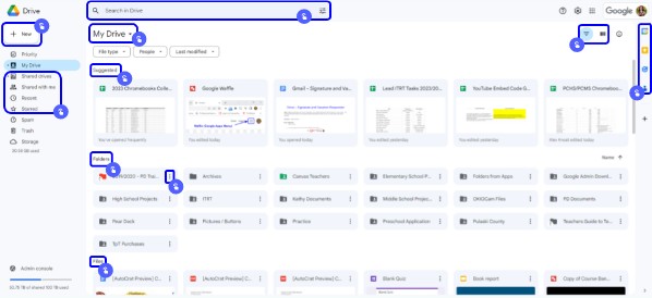 Google Drive Infographic