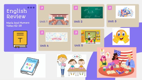 Project 62-18 Unit 5 | Genially