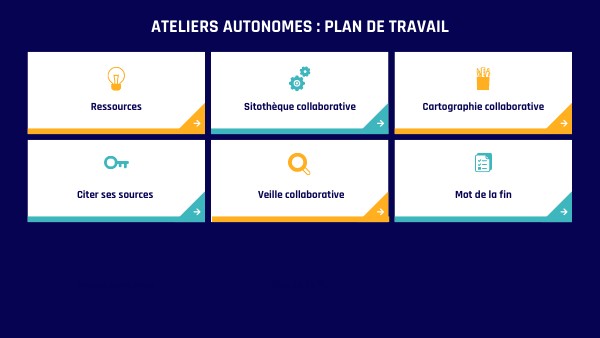 FP9 G9 Veille | Genially