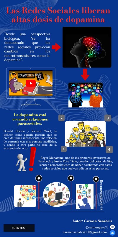 Las redes sociales liberan altas dosis de dopamina | Genially