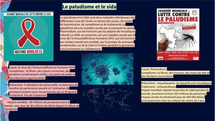 Sida et paludisme | Genially