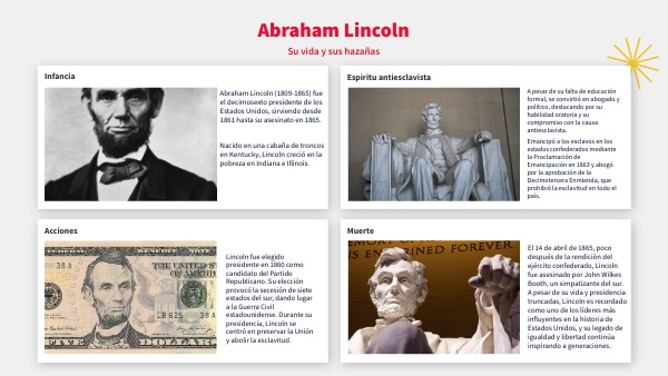 Infografia Abraham Lincoln | Genially
